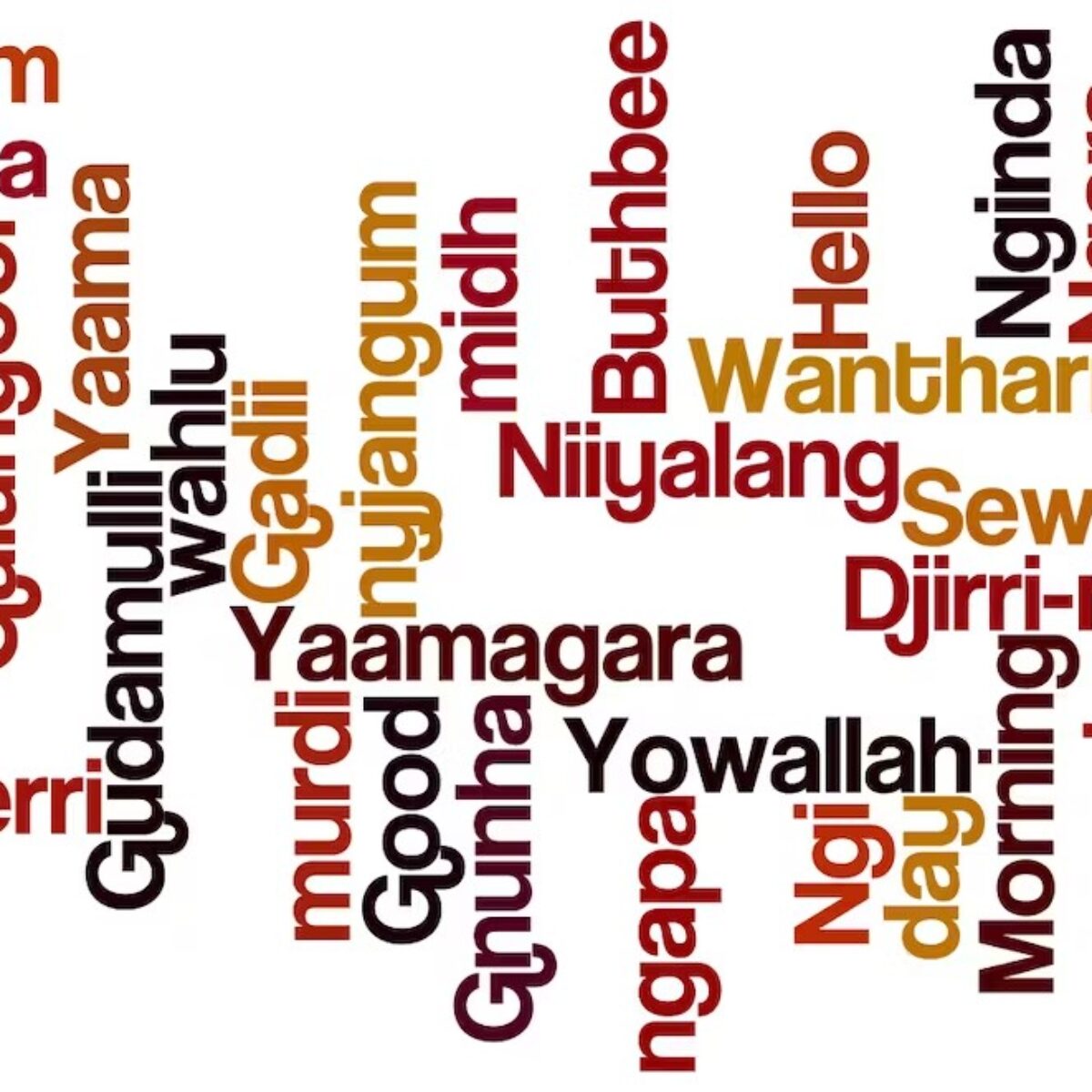International Mother Language Day: Protecting cultural heritage through ...